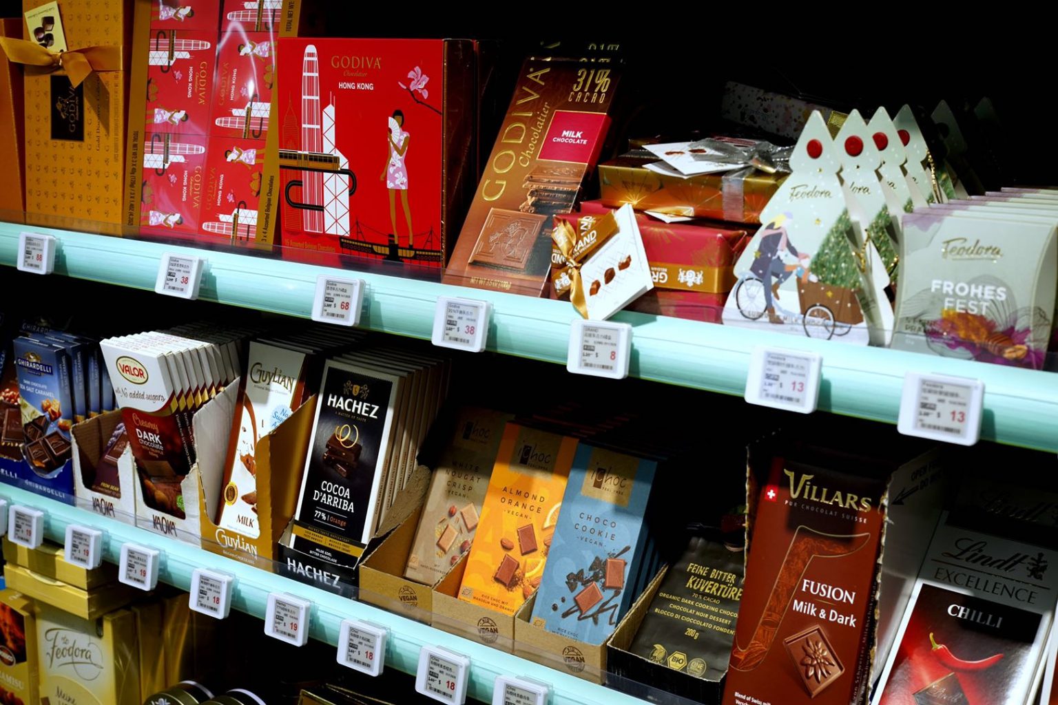 Industry Sectors ESL | Electronic Shelf Label - Elabels